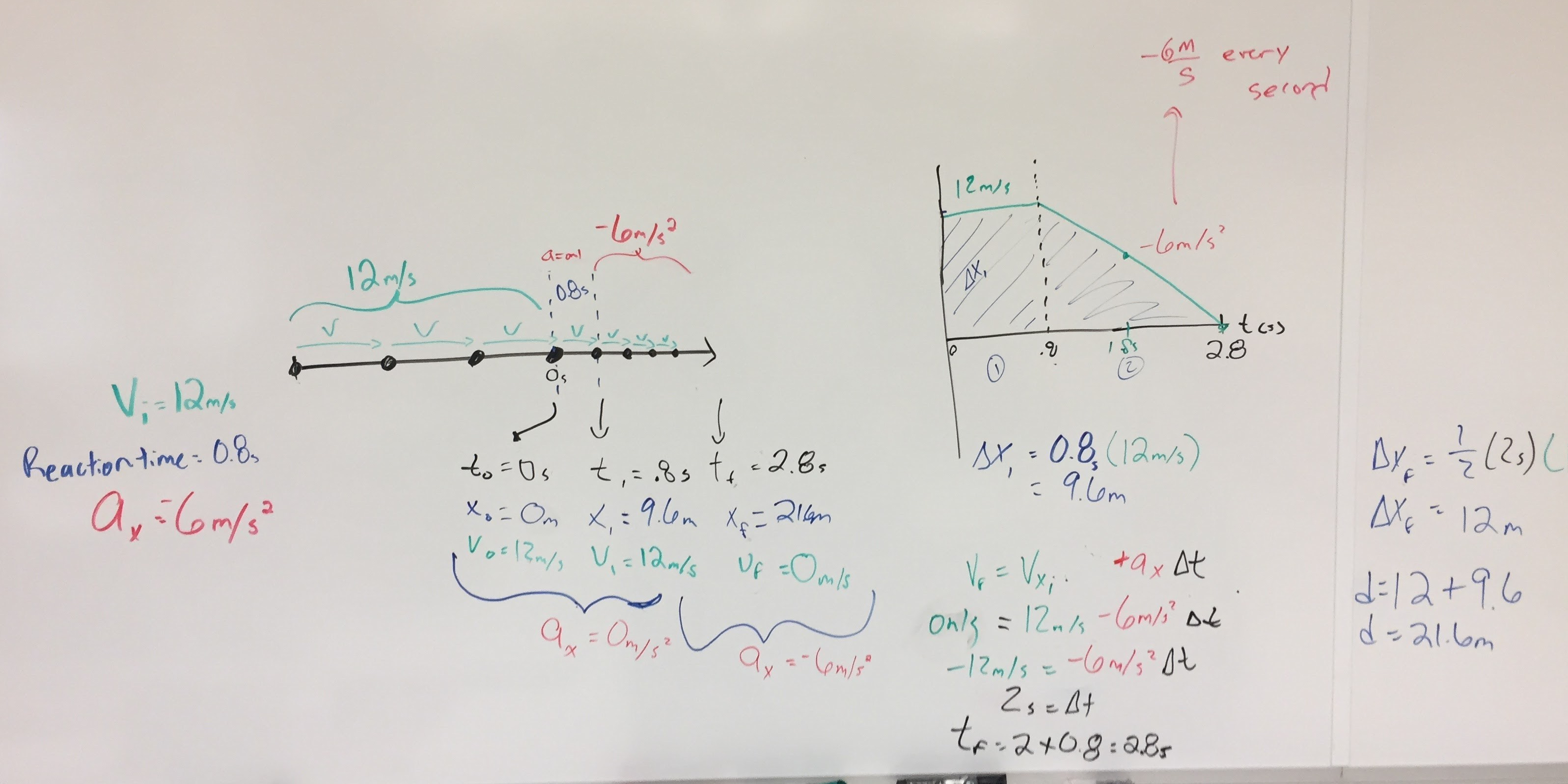 Problem-Solving Metaphors (Part 1 of __) – Teach. Brian. Teach.