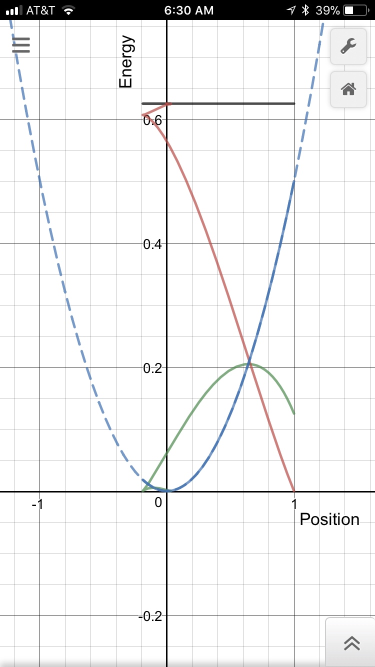 Damped Harmonic Oscillator Energy Graphs – Teach. Brian. Teach.