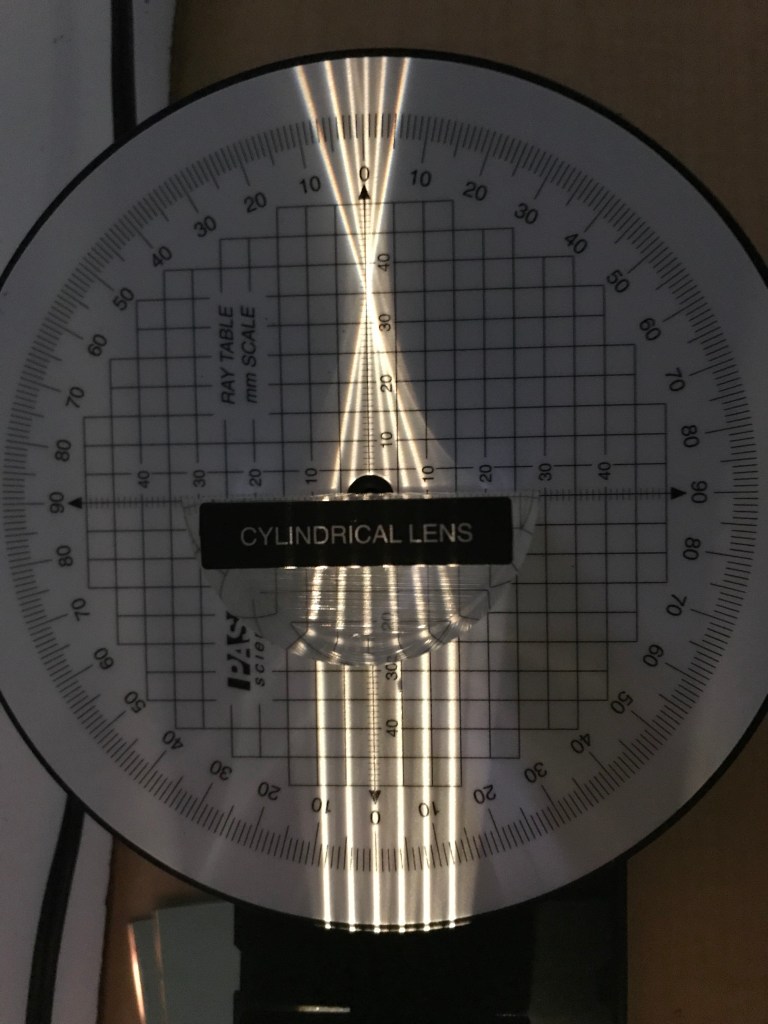 Some images from Ray Optics – Teach. Brian. Teach.
