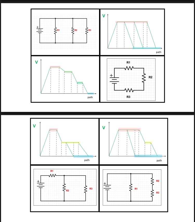 Card Sorting Activity Files – Teach. Brian. Teach.