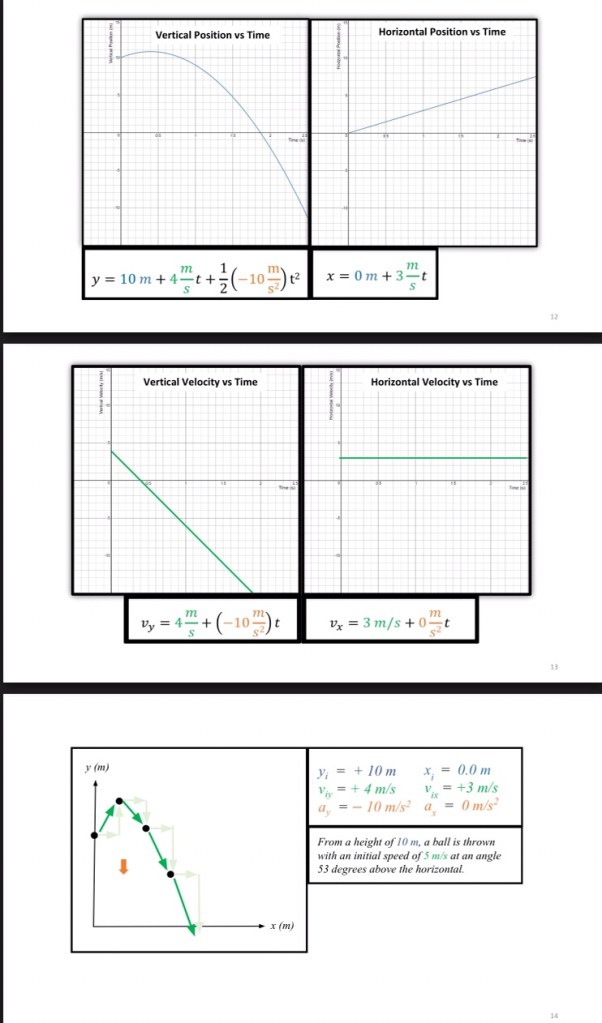 Card Sorting Activity Files – Teach. Brian. Teach.