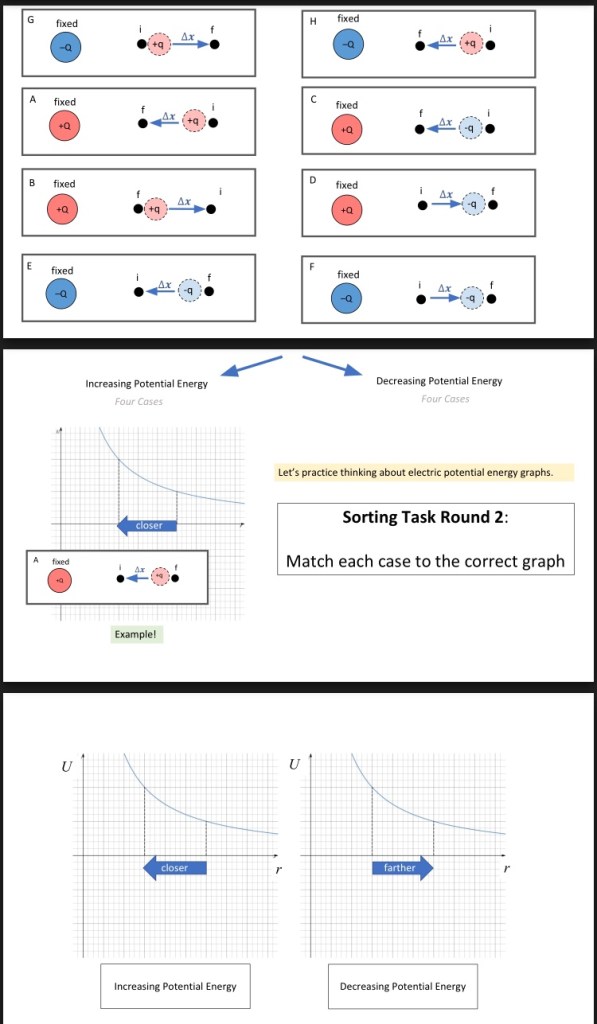 Card Sorting Activity Files – Teach. Brian. Teach.