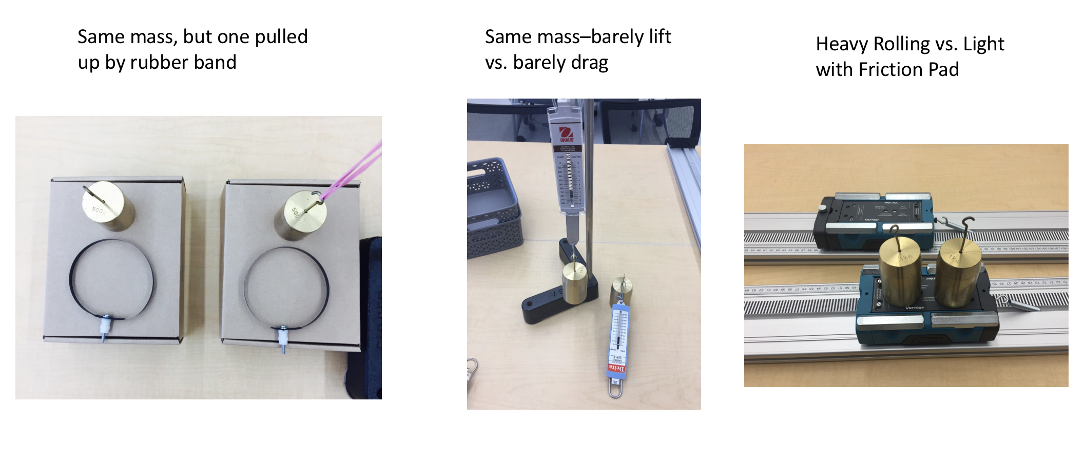 Lab Activities – Teach. Brian. Teach.