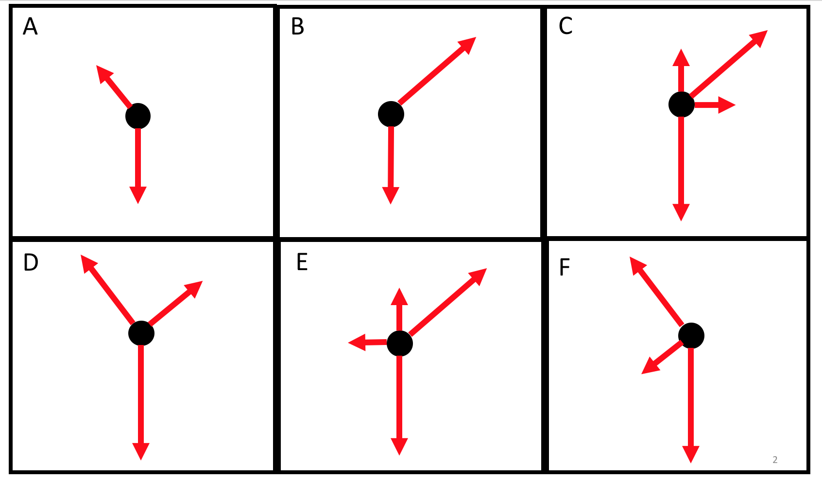 Card Stacks (Sorts) – Teach. Brian. Teach.
