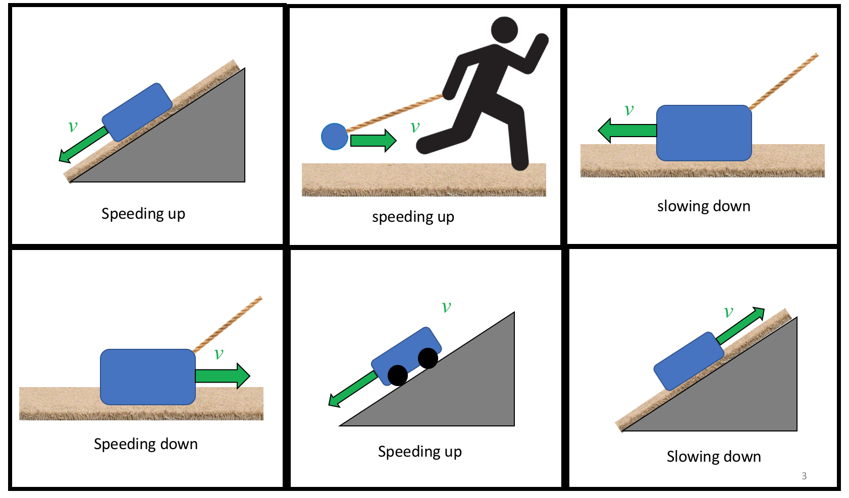 Card Stacks (Sorts) – Teach. Brian. Teach.