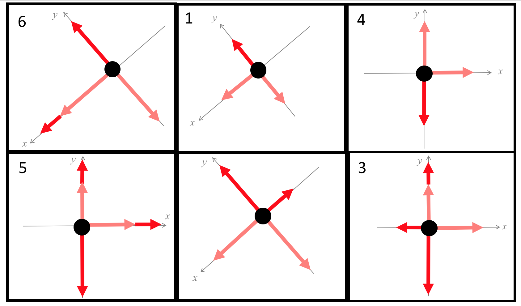 Card Stacks (Sorts) – Teach. Brian. Teach.