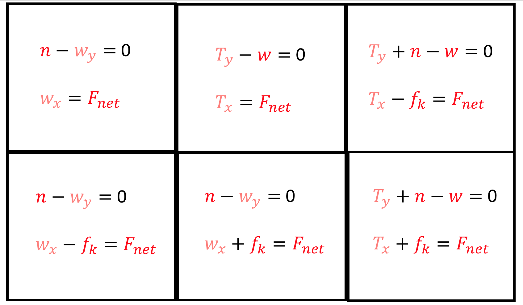 Card Stacks (Sorts) – Teach. Brian. Teach.
