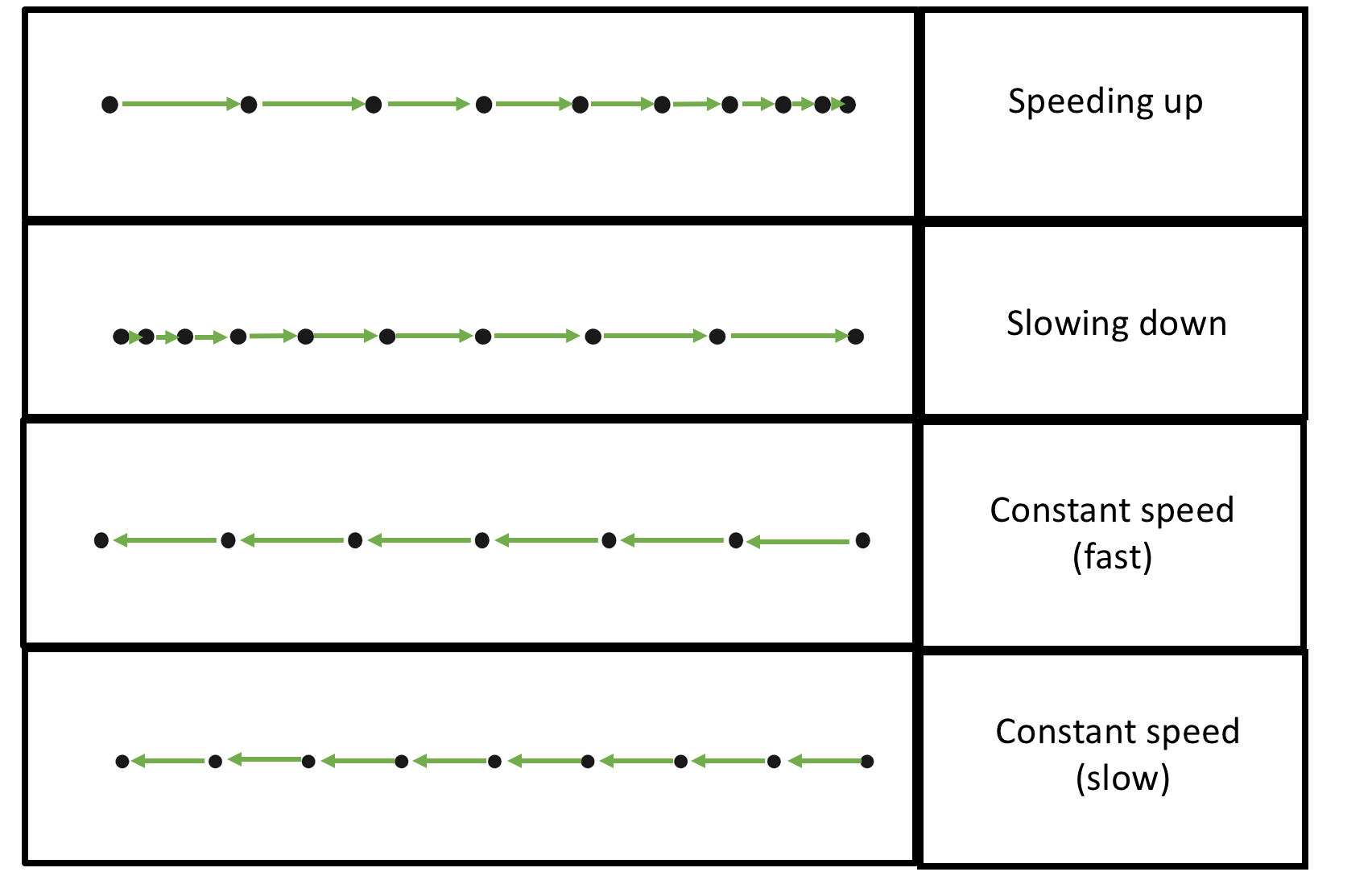 Card Stacks (Sorts) – Teach. Brian. Teach.