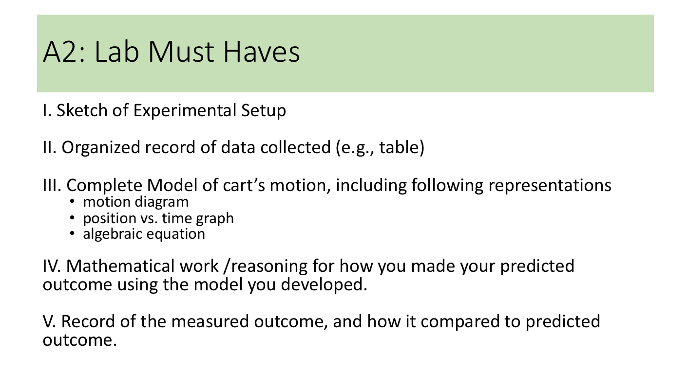Lab Activities – Teach. Brian. Teach.