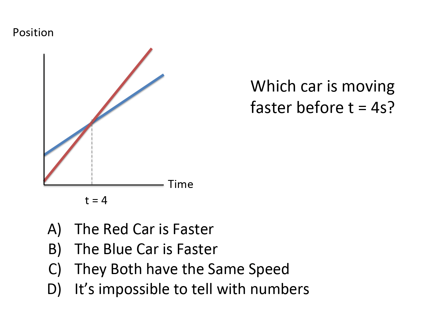Clicker Questions – Teach. Brian. Teach.