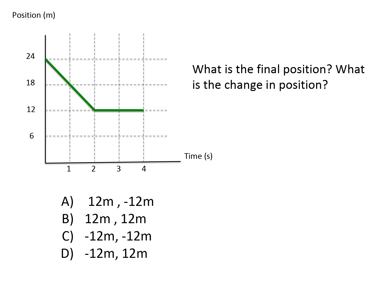 Clicker Questions – Teach. Brian. Teach.