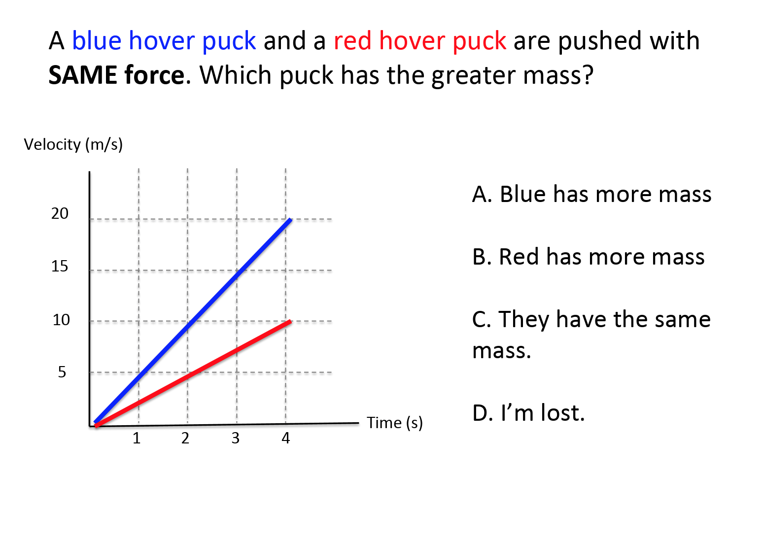 Clicker Questions – Teach. Brian. Teach.