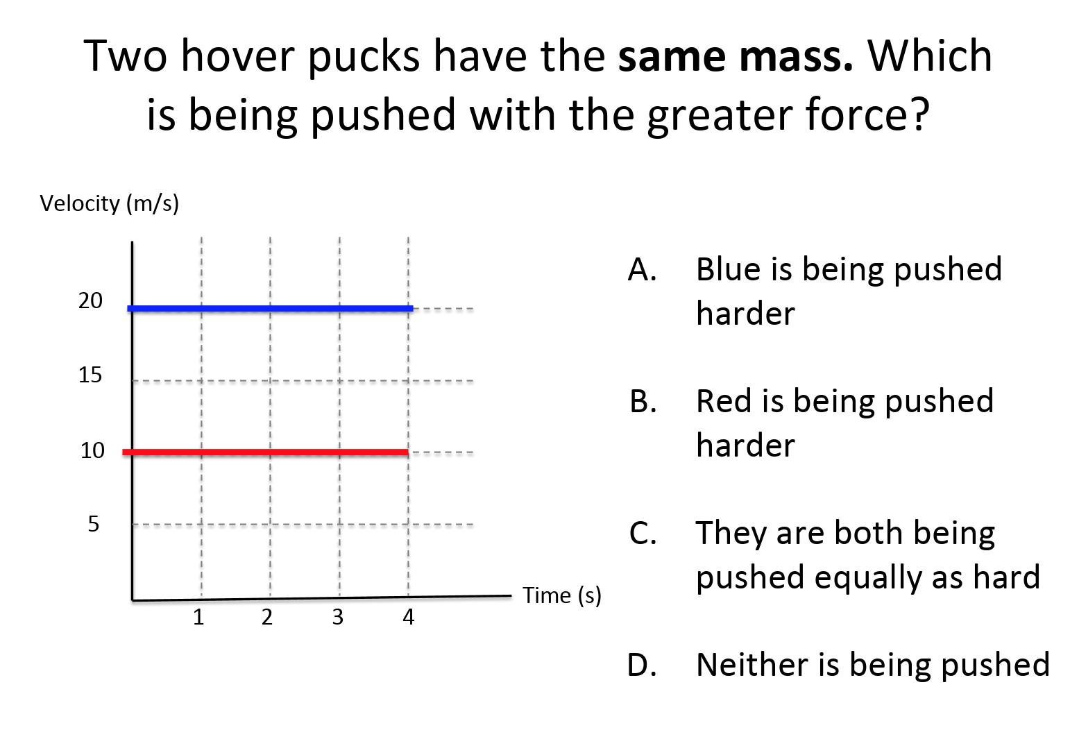 Clicker Questions – Teach. Brian. Teach.