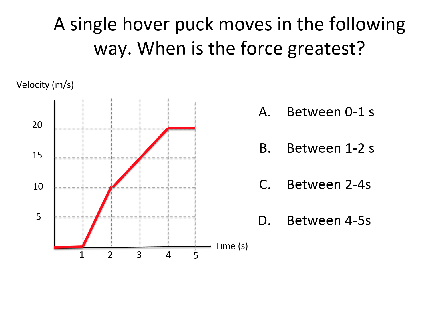 Clicker Questions – Teach. Brian. Teach.