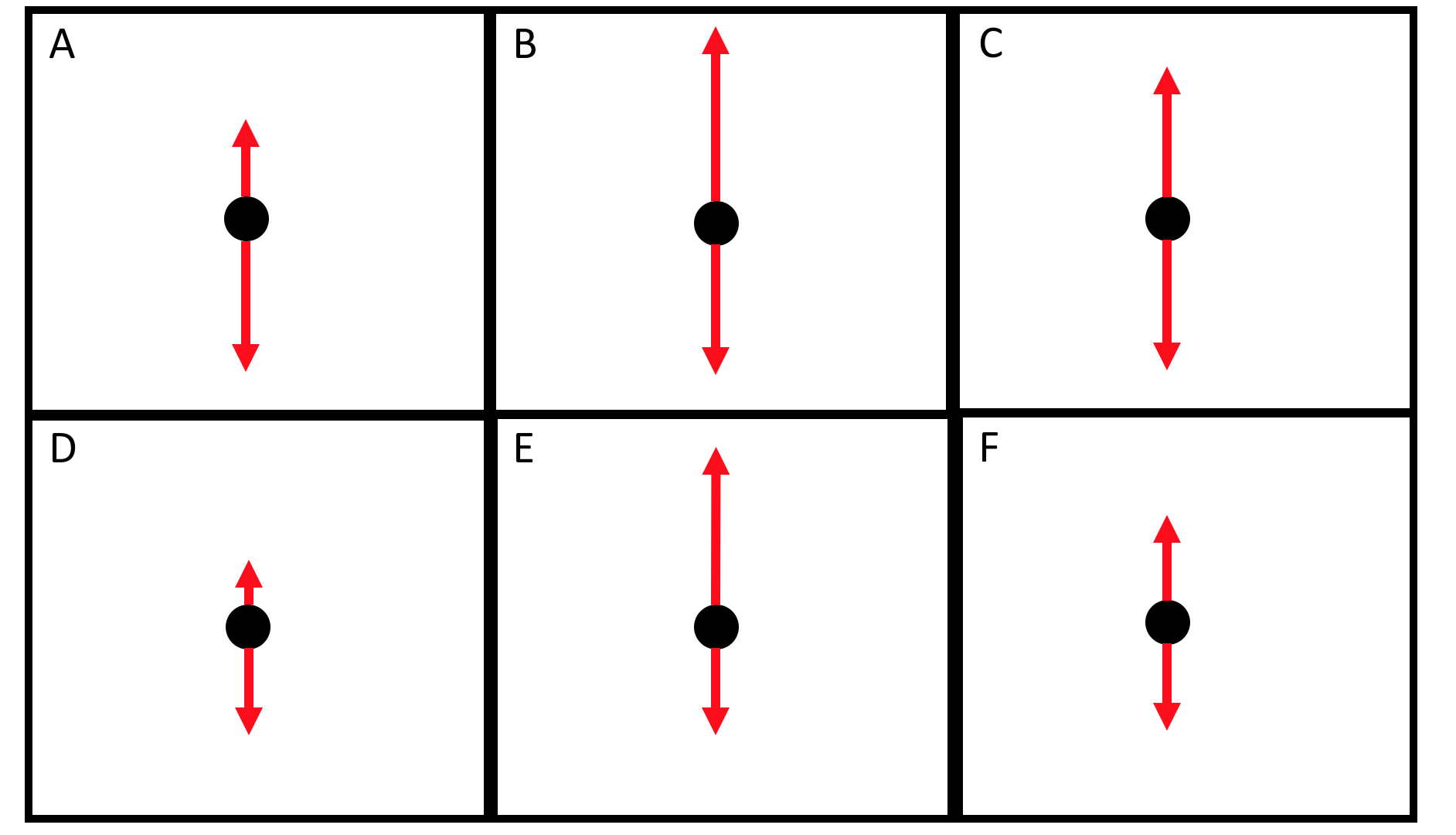Card Stacks (Sorts) – Teach. Brian. Teach.