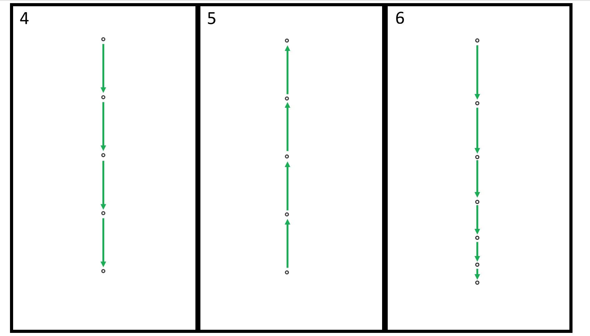 Card Stacks (Sorts) – Teach. Brian. Teach.