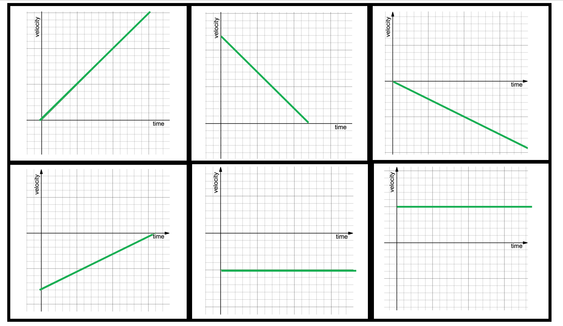 Card Stacks (Sorts) – Teach. Brian. Teach.