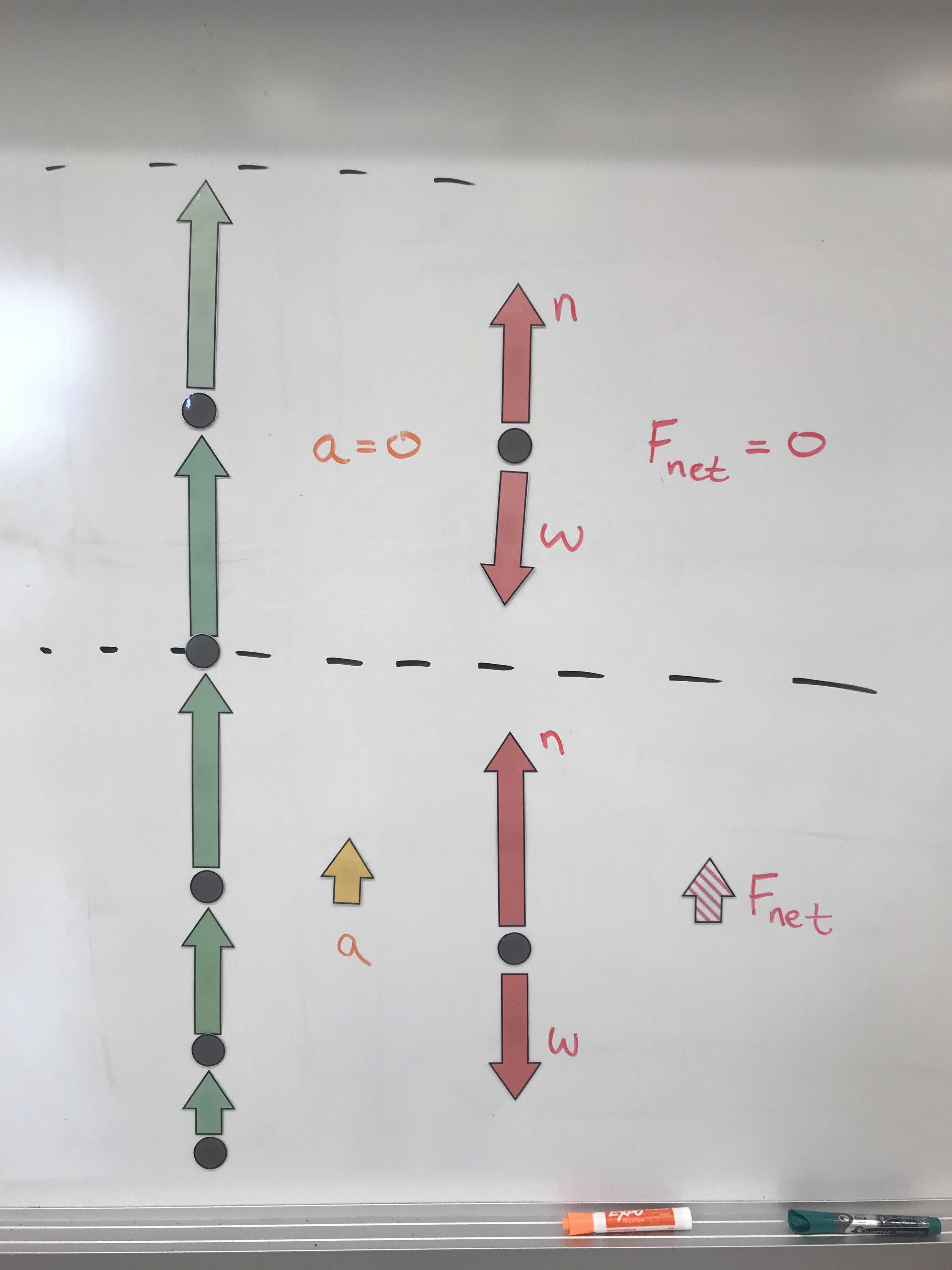 Magnetic Vector Manipulatives – Teach. Brian. Teach.