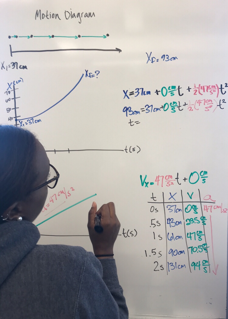 Two Photos: A Problem and a Lab from Kinematics – Teach. Brian. Teach.