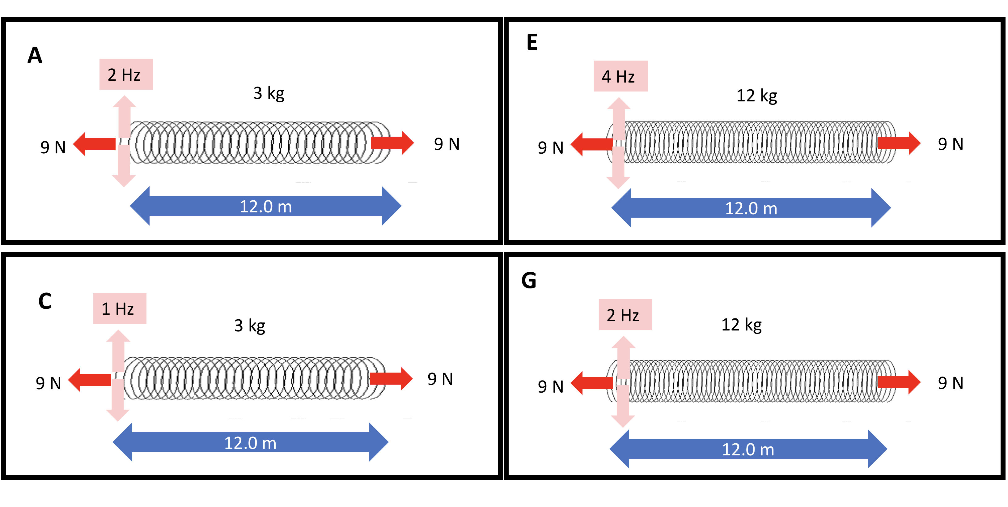 Card Stacks (Sorts) – Teach. Brian. Teach.