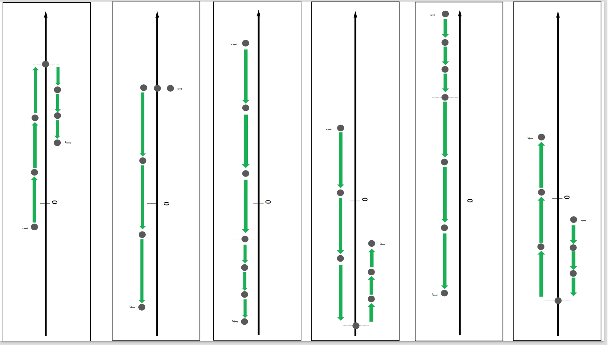 Card Stacks (Sorts) – Teach. Brian. Teach.