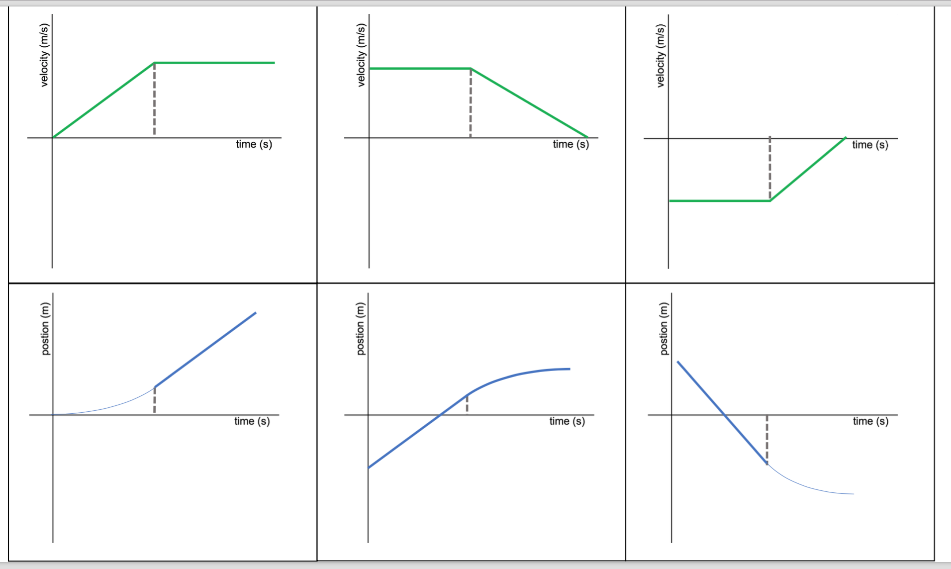 Card Stacks (Sorts) – Teach. Brian. Teach.
