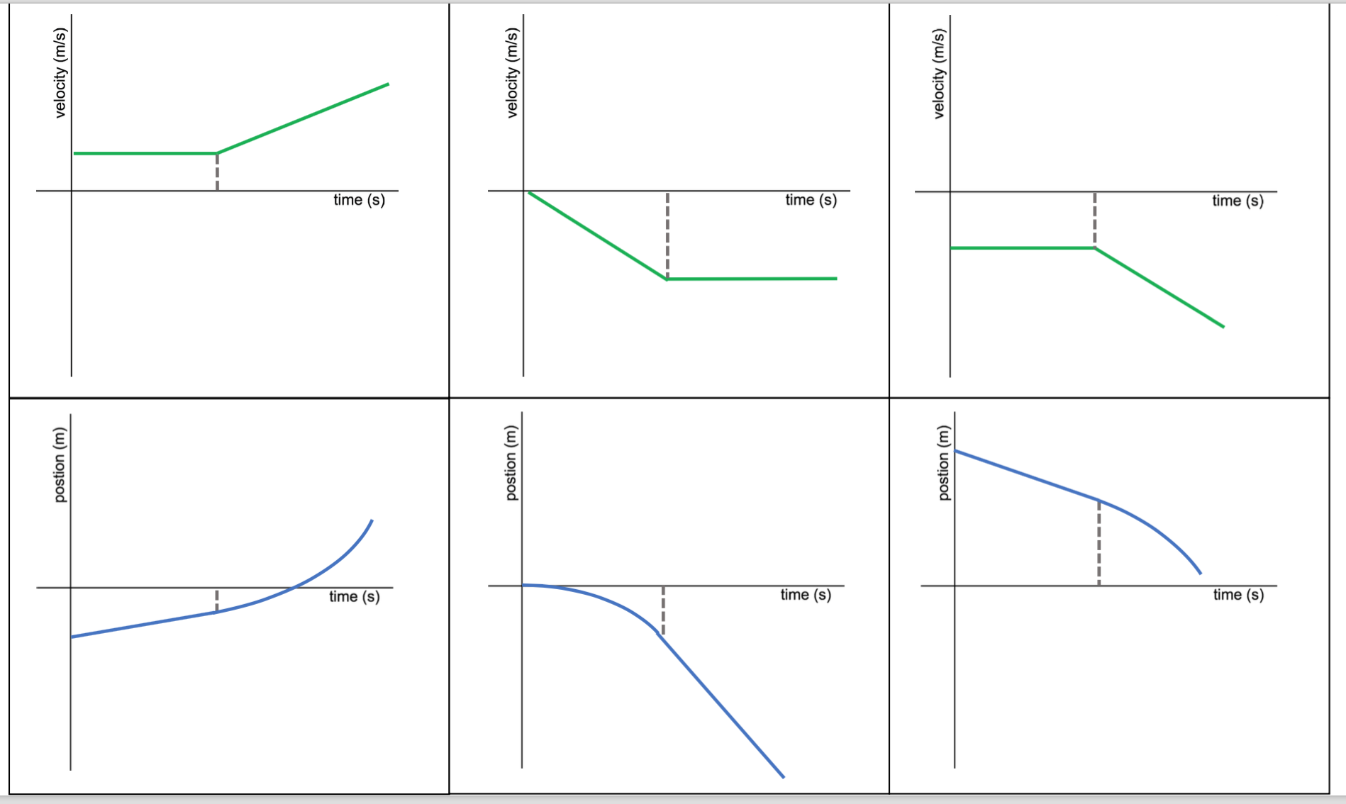 Card Stacks (Sorts) – Teach. Brian. Teach.
