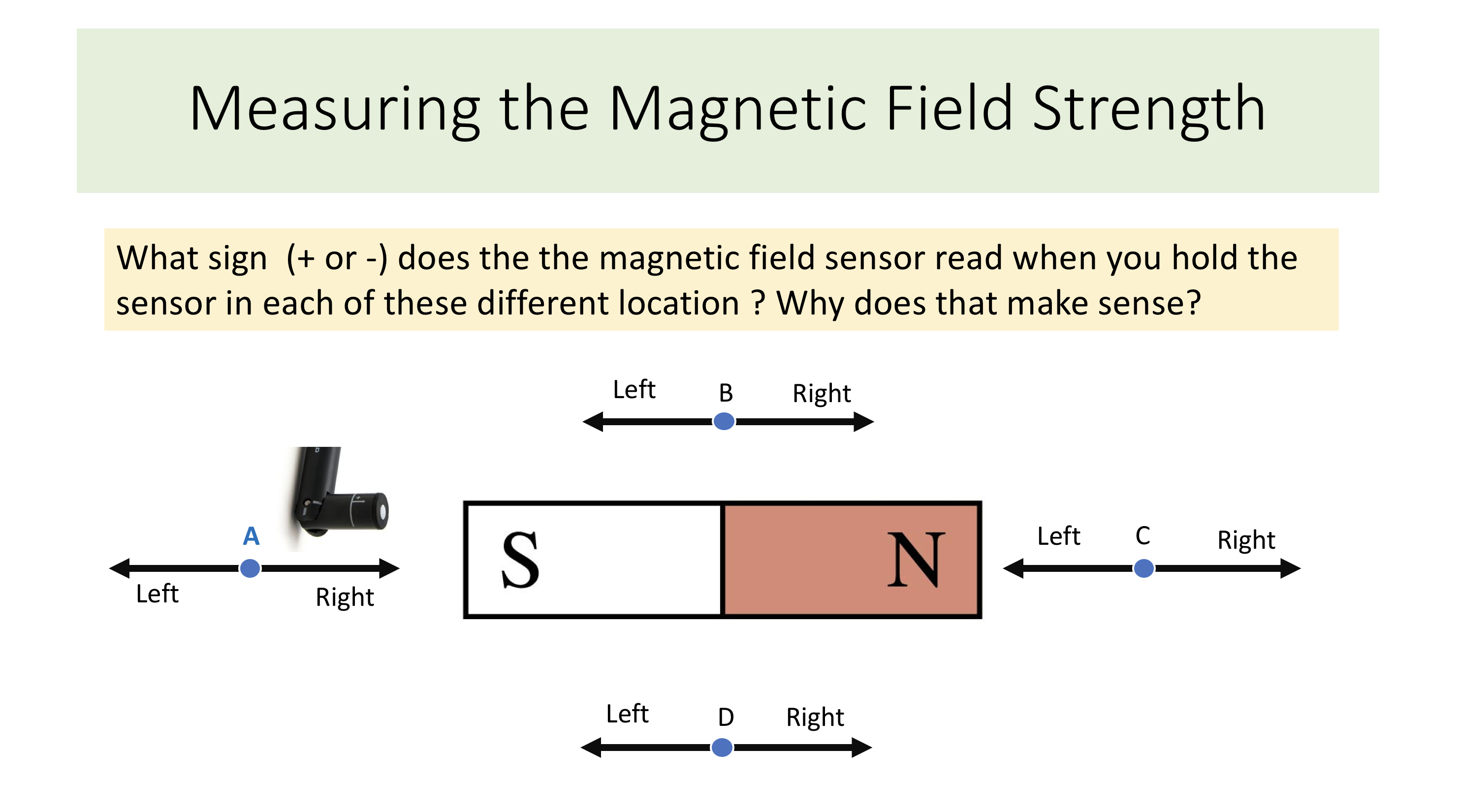Magnetic Field Superposition Practice – Teach. Brian. Teach.