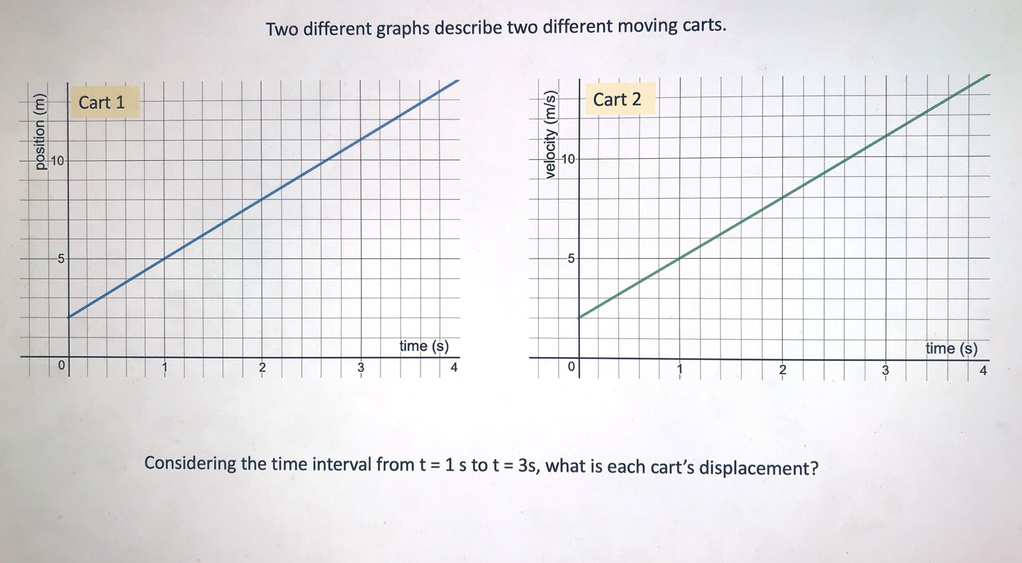 Problem Types You May Find Useful – Teach. Brian. Teach.