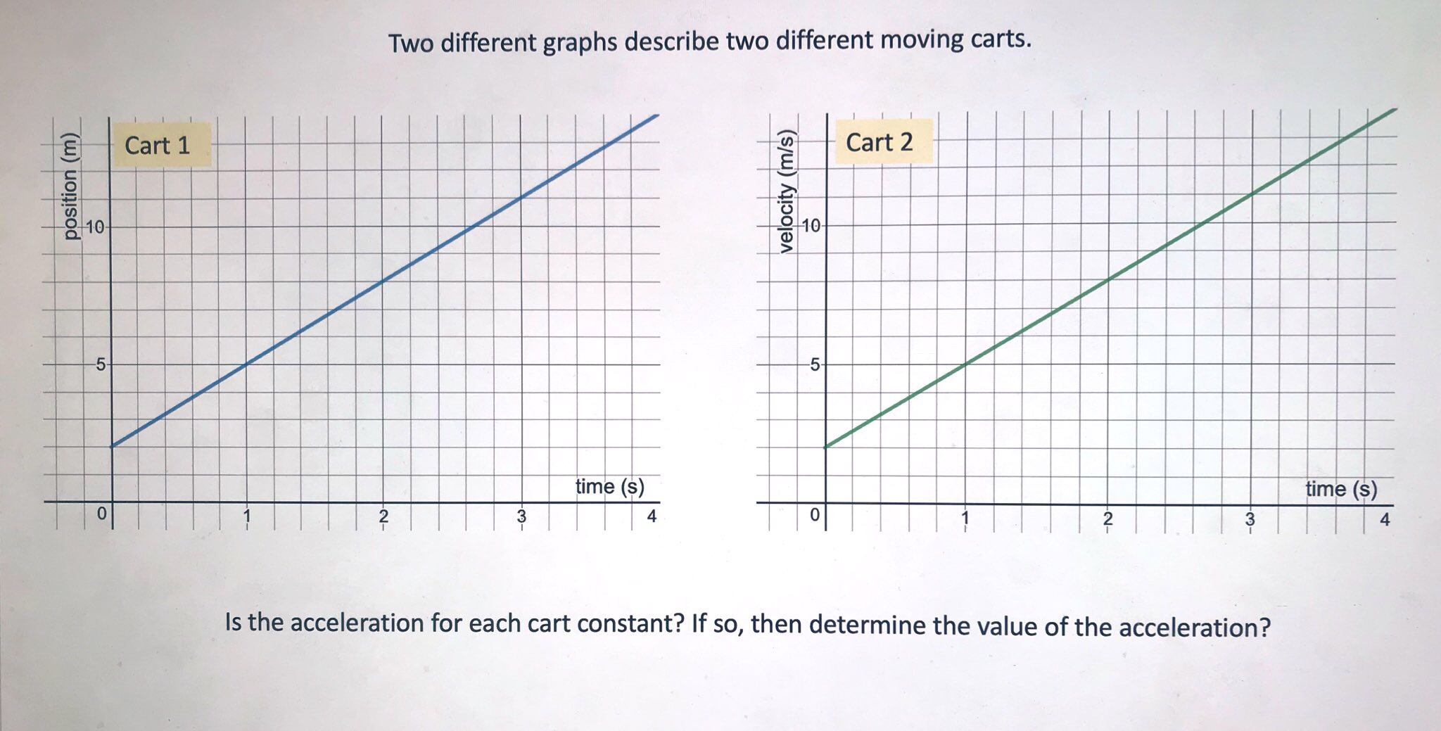 Problem Types You May Find Useful – Teach. Brian. Teach.
