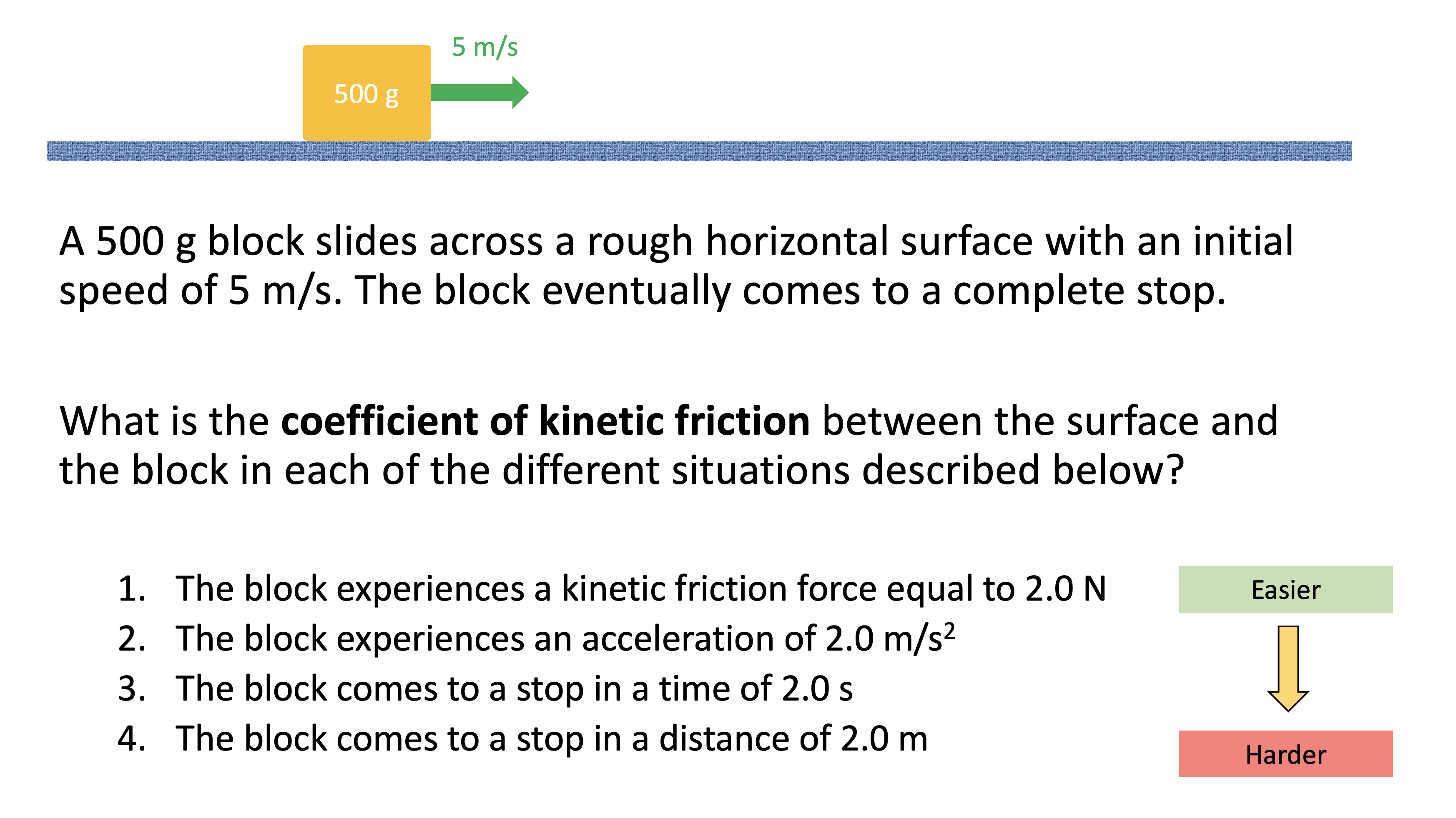 Practice with Static and Kinetic Friction – Teach. Brian. Teach.