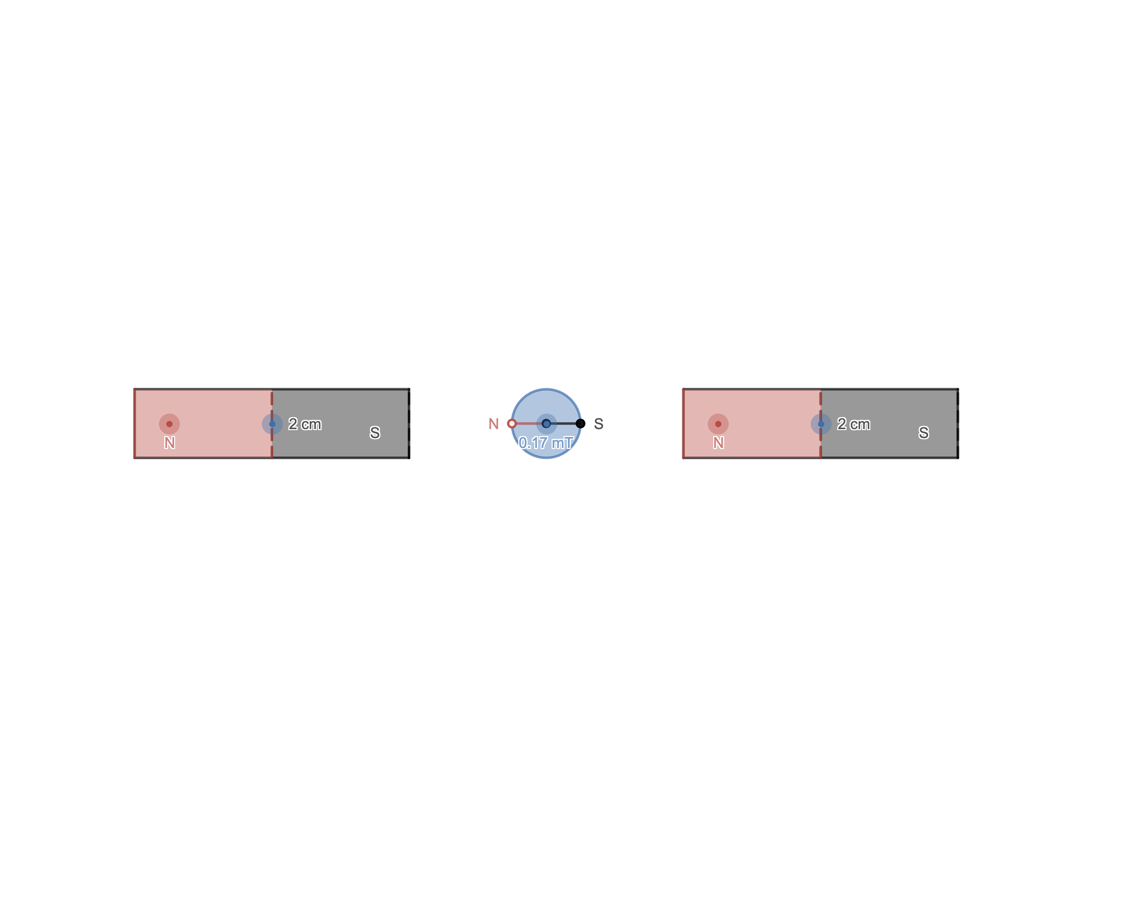Desmos Simulation for Magnetic Field Superposition – Teach. Brian. Teach.