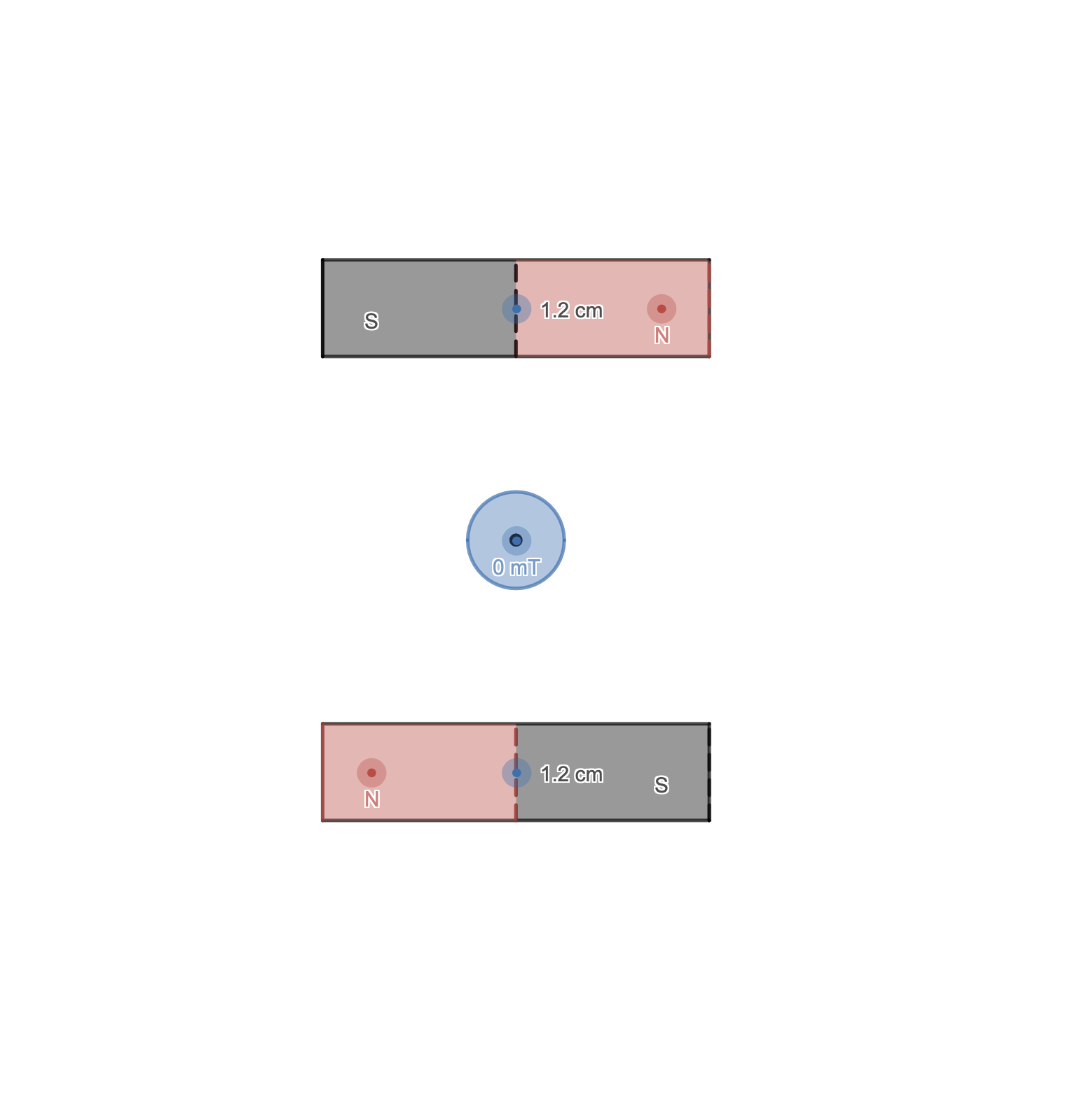Desmos Simulation for Magnetic Field Superposition – Teach. Brian. Teach.