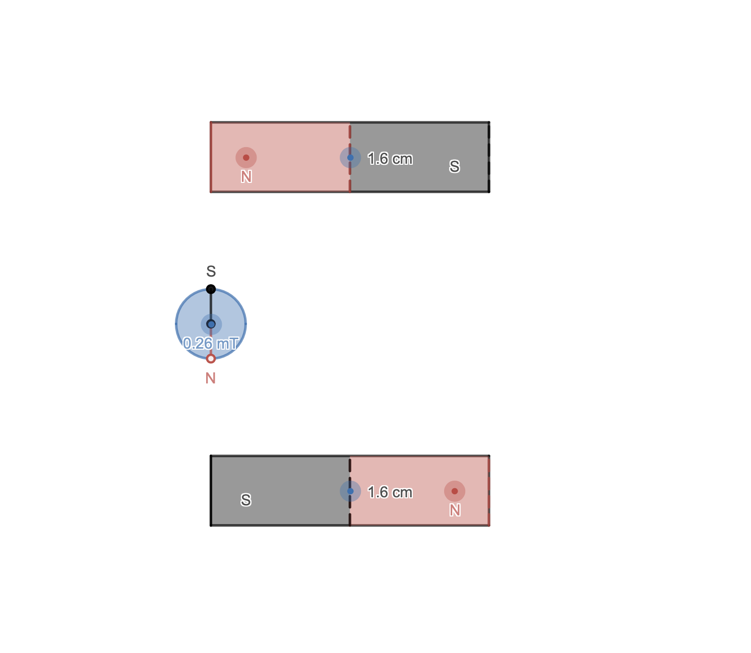 Desmos Simulation for Magnetic Field Superposition – Teach. Brian. Teach.