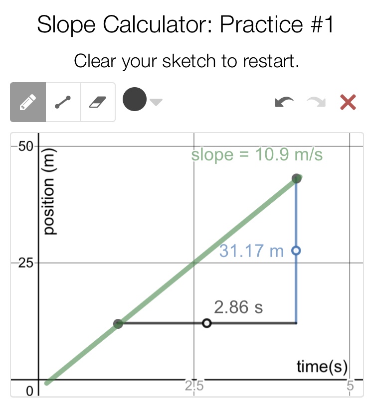 Easy Slope Sketch Tool in Desmos – Teach. Brian. Teach.