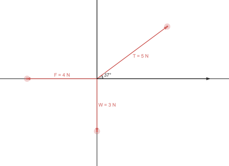 Vector Stuff Using Geometry Tool in Desmos Activity Builder – Teach ...