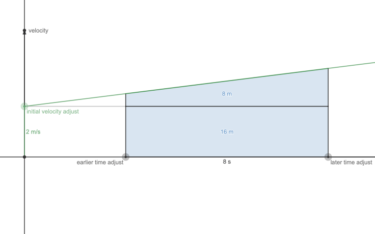 Two Graphical Kinematics Desmos Builds – Teach. Brian. Teach.
