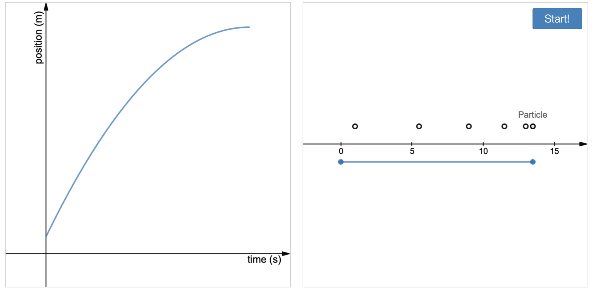 Live Animated Graphs and Motion Diagrams – Teach. Brian. Teach.